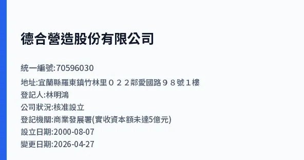 德合營造股份有限公司的照片-統編 70596030(宜蘭縣) 公司登記資料與營業項目詳細圖表