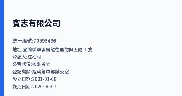 賓志有限公司的照片-統編 70596496(宜蘭縣) 公司登記資料與營業項目詳細圖表