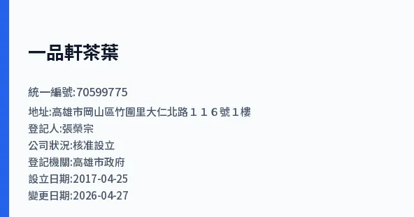 一品軒茶葉的照片-統編 70599775(高雄市) 公司登記資料與營業項目詳細圖表