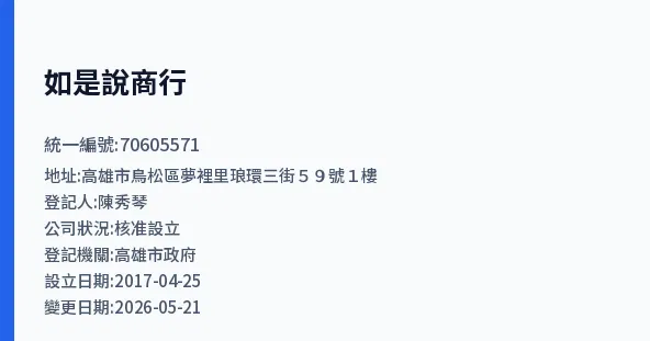 如是說商行的照片-統編 70605571(高雄市) 公司登記資料與營業項目詳細圖表