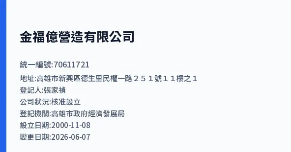 金福億營造有限公司的照片-統編 70611721(高雄市) 公司登記資料與營業項目詳細圖表