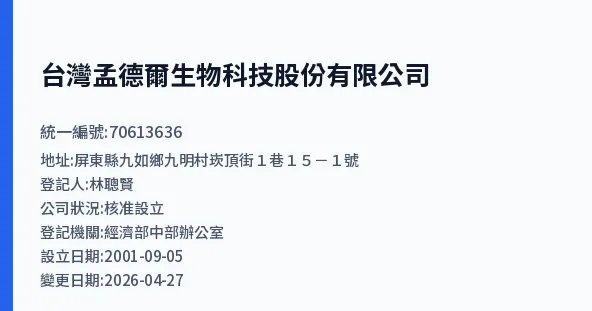 台灣孟德爾生物科技股份有限公司的照片-統編 70613636(屏東縣) 公司登記資料與營業項目詳細圖表