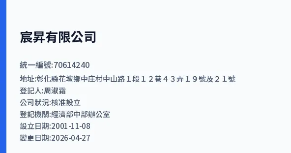 宸昇有限公司的照片-統編 70614240(彰化縣) 公司登記資料與營業項目詳細圖表