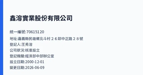 鑫溶實業股份有限公司的照片-統編 70615120(嘉義縣) 公司登記資料與營業項目詳細圖表