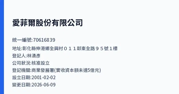 愛菲爾股份有限公司的照片-統編 70616839(彰化縣) 公司登記資料與營業項目詳細圖表