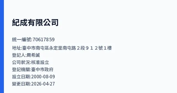 紀成有限公司的照片-統編 70617859(臺中市) 公司登記資料與營業項目詳細圖表