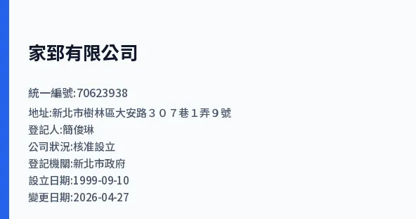 家郅有限公司的照片-統編 70623938(新北市) 公司登記資料與營業項目詳細圖表