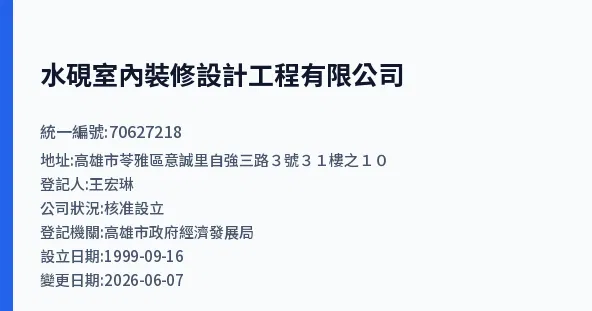 水硯室內裝修設計工程有限公司的照片-統編 70627218(高雄市) 公司登記資料與營業項目詳細圖表