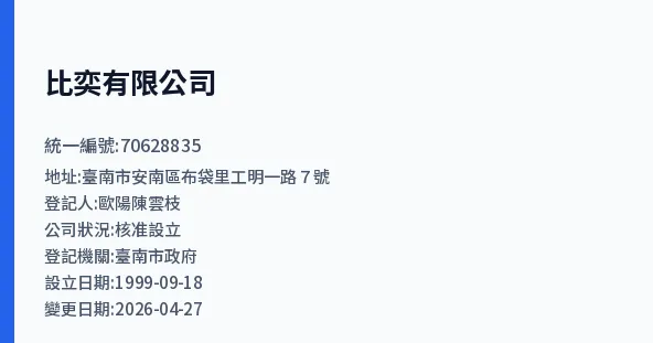 比奕有限公司的照片-統編 70628835(臺南市) 公司登記資料與營業項目詳細圖表