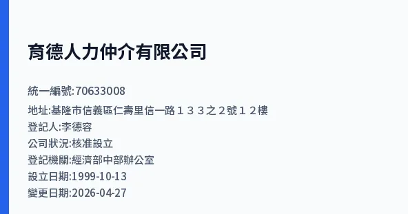 育德人力仲介有限公司的照片-統編 70633008(基隆市) 公司登記資料與營業項目詳細圖表