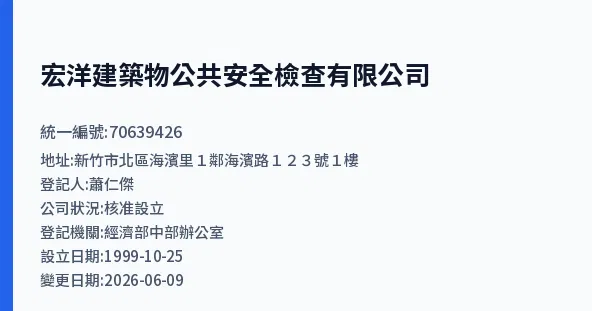 宏洋建築物公共安全檢查有限公司的照片-統編 70639426(新竹市) 公司登記資料與營業項目詳細圖表