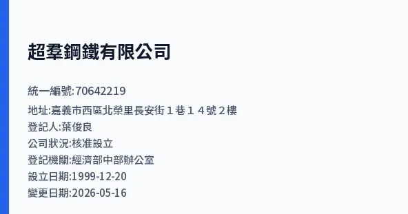 超羣鋼鐵有限公司的照片-統編 70642219(嘉義市) 公司登記資料與營業項目詳細圖表