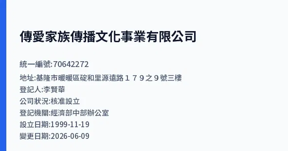 傳愛家族傳播文化事業有限公司的照片-統編 70642272(基隆市) 公司登記資料與營業項目詳細圖表