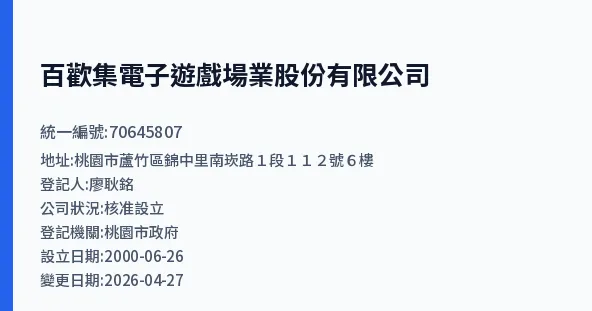 百歡集電子遊戲場業股份有限公司的照片-統編 70645807(桃園市) 公司登記資料與營業項目詳細圖表