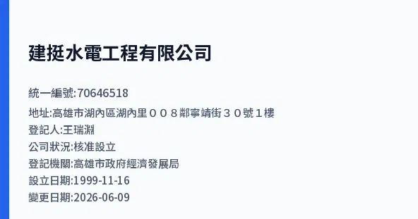 建挺水電工程有限公司的照片-統編 70646518(高雄市) 公司登記資料與營業項目詳細圖表
