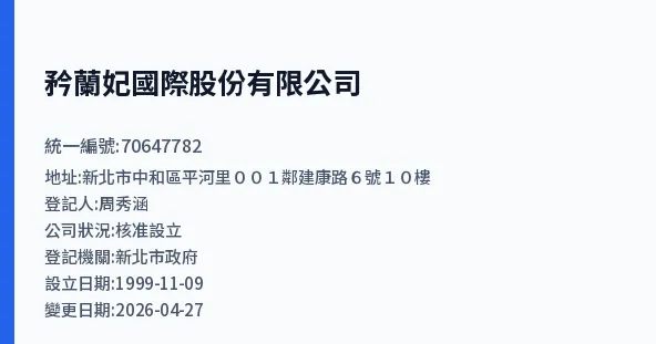 矜蘭妃國際股份有限公司的照片-統編 70647782(新北市) 公司登記資料與營業項目詳細圖表