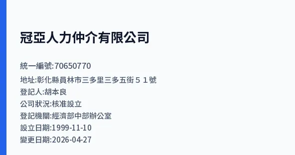 冠亞人力仲介有限公司的照片-統編 70650770(彰化縣) 公司登記資料與營業項目詳細圖表