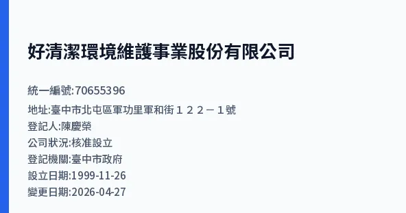 好清潔環境維護事業股份有限公司的照片-統編 70655396(臺中市) 公司登記資料與營業項目詳細圖表