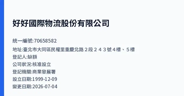 好好國際物流股份有限公司的照片-統編 70658582(臺北市) 公司登記資料與營業項目詳細圖表