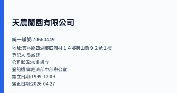 天農蘭園有限公司的照片-統編 70660449(雲林縣) 公司登記資料與營業項目詳細圖表