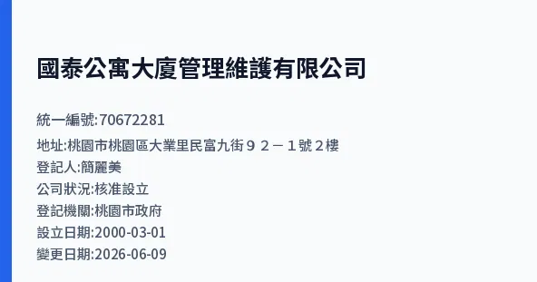 國泰公寓大廈管理維護有限公司的照片-統編 70672281(桃園市) 公司登記資料與營業項目詳細圖表