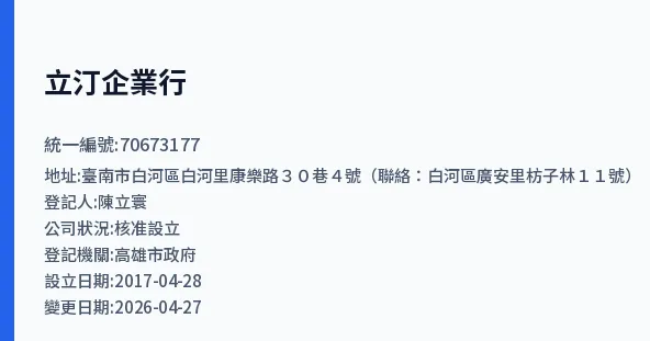 立汀企業行的照片-統編 70673177(臺南市) 公司登記資料與營業項目詳細圖表