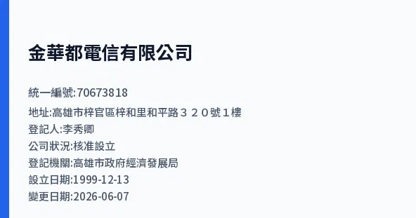 金華都電信有限公司的照片-統編 70673818(高雄市) 公司登記資料與營業項目詳細圖表