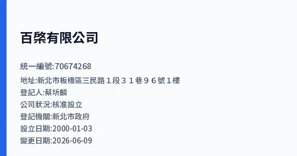 百棨有限公司的照片-統編 70674268(新北市) 公司登記資料與營業項目詳細圖表