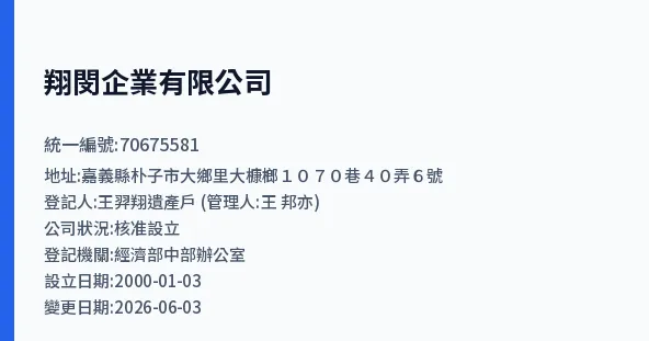 翔閔企業有限公司的照片-統編 70675581(嘉義縣) 公司登記資料與營業項目詳細圖表
