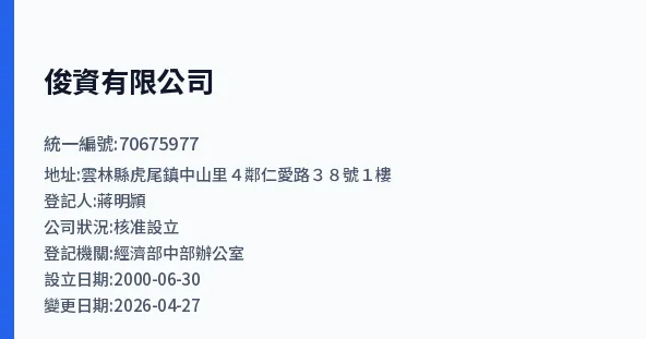 俊資有限公司的照片-統編 70675977(雲林縣) 公司登記資料與營業項目詳細圖表