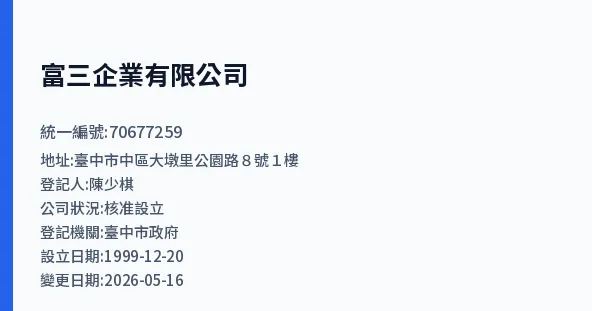 富三企業有限公司的照片-統編 70677259(臺中市) 公司登記資料與營業項目詳細圖表