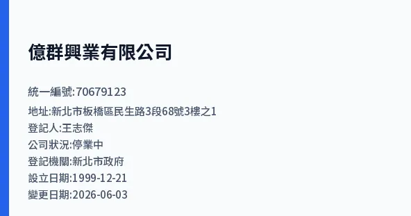 億群興業有限公司的照片-統編 70679123(新北市) 公司登記資料與營業項目詳細圖表