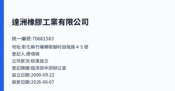 達洲橡膠工業有限公司的照片-統編 70681583(彰化縣) 公司登記資料與營業項目詳細圖表