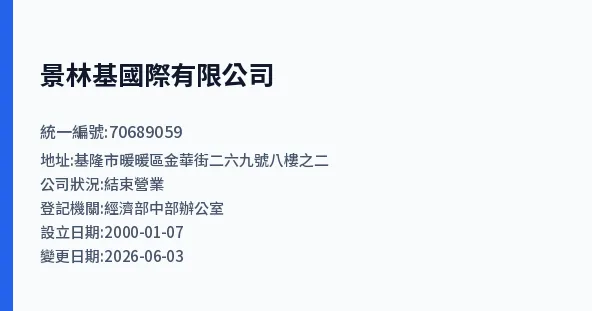 景林基國際有限公司的照片-統編 70689059(基隆市) 公司登記資料與營業項目詳細圖表