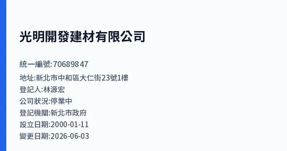 光明開發建材有限公司的照片-統編 70689847(新北市) 公司登記資料與營業項目詳細圖表