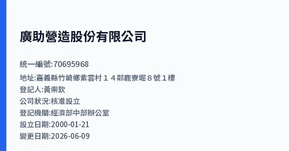 廣助營造股份有限公司的照片-統編 70695968(嘉義縣) 公司登記資料與營業項目詳細圖表