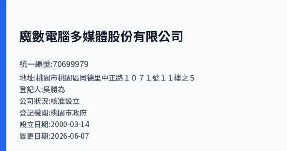 魔數電腦多媒體股份有限公司的照片-統編 70699979(桃園市) 公司登記資料與營業項目詳細圖表