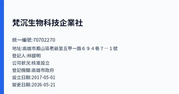 梵沉生物科技企業社的照片-統編 70702270(高雄市) 公司登記資料與營業項目詳細圖表