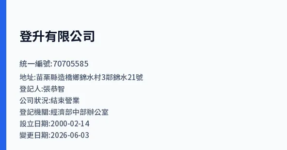 登升有限公司的照片-統編 70705585(苗栗縣) 公司登記資料與營業項目詳細圖表