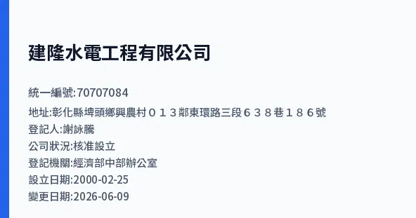 建隆水電工程有限公司的照片-統編 70707084(彰化縣) 公司登記資料與營業項目詳細圖表