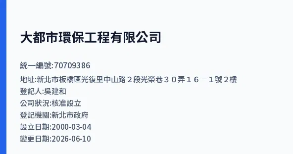 大都市環保工程有限公司的照片-統編 70709386(新北市) 公司登記資料與營業項目詳細圖表