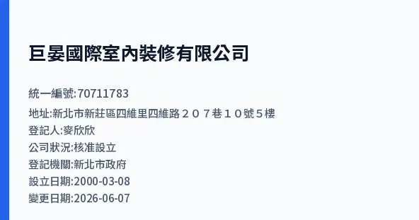 巨晏國際室內裝修有限公司的照片-統編 70711783(新北市) 公司登記資料與營業項目詳細圖表