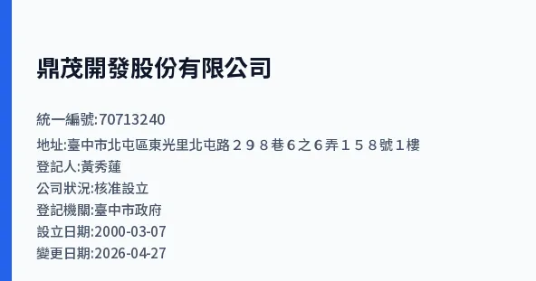 鼎茂開發股份有限公司的照片-統編 70713240(臺中市) 公司登記資料與營業項目詳細圖表
