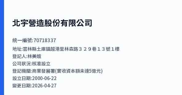 北宇營造股份有限公司的照片-統編 70718337(雲林縣) 公司登記資料與營業項目詳細圖表