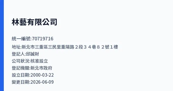 林藝有限公司的照片-統編 70719716(新北市) 公司登記資料與營業項目詳細圖表