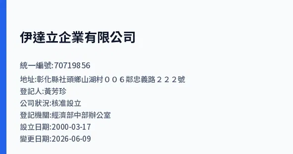 伊達立企業有限公司的照片-統編 70719856(彰化縣) 公司登記資料與營業項目詳細圖表