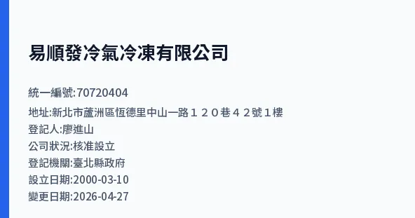 易順發冷氣冷凍有限公司的照片-統編 70720404(新北市) 公司登記資料與營業項目詳細圖表