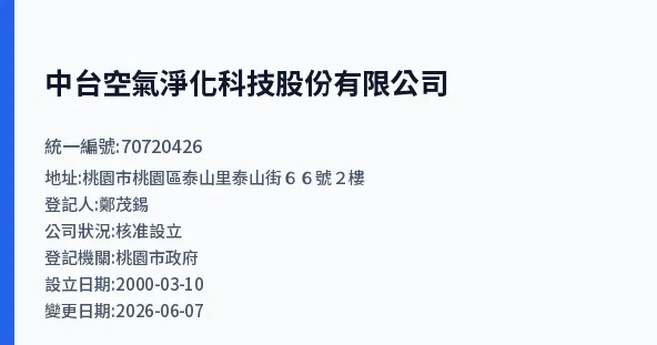 中台空氣淨化科技股份有限公司的照片-統編 70720426(桃園市) 公司登記資料與營業項目詳細圖表