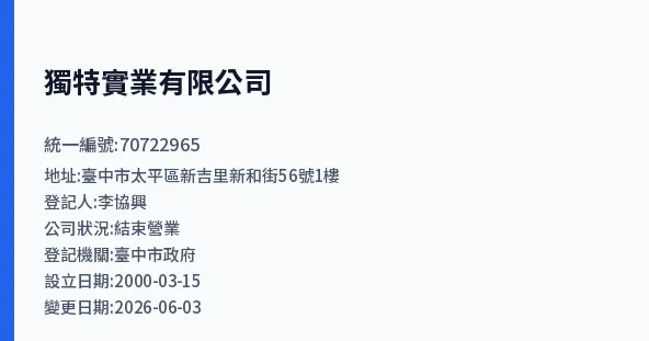 獨特實業有限公司的照片-統編 70722965(臺中市) 公司登記資料與營業項目詳細圖表