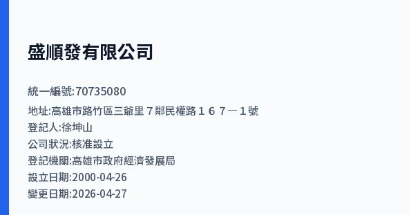 盛順發有限公司的照片-統編 70735080(高雄市) 公司登記資料與營業項目詳細圖表